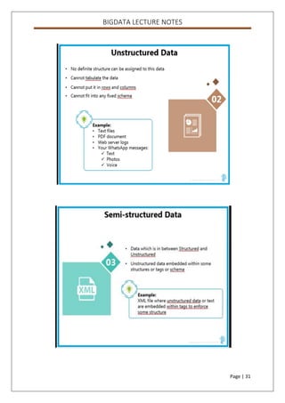 UNIT-II-BIG-DATA-FINAL(aktu imp)-PDF.pdf