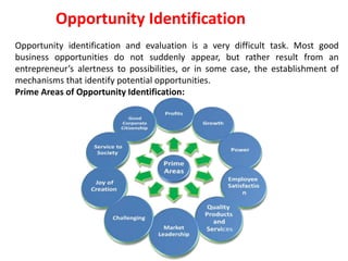 UNIT-II-Business opportunity Identification and Preliminary Project ...