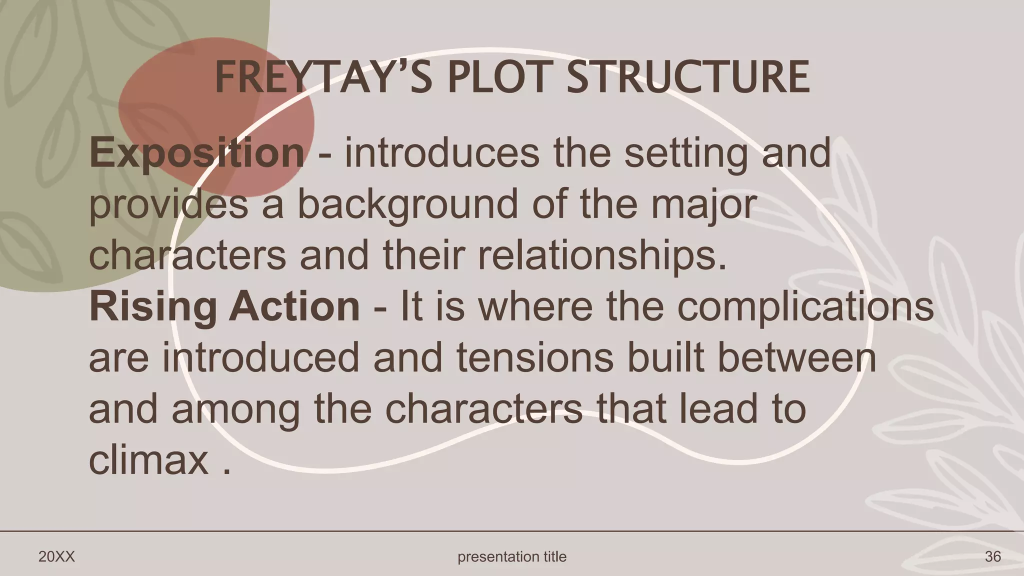 UNIT-II-ELEMENTS-OF-CHILDREN-AND-ADOLESCENT-LITERATURE-2.pptx