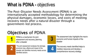 UNIT-II-Disaster Management Cycle | PPTX