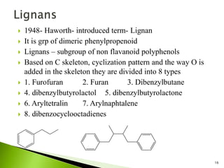 Unit-II-Flavanoids.pptxaaaaaaaaaaaaaaaaaaaaaaaaaaaaaaa | PPT