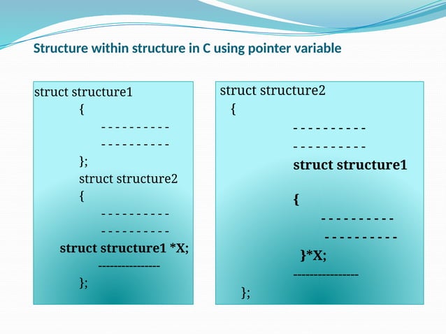 detail structure presentation of problem solving | PPTX