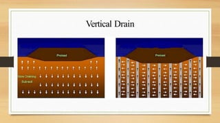 UNIT - II-II VERTICAL DRAINS COHESIVE SOILS.pptx