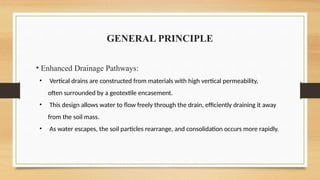 UNIT - II-II VERTICAL DRAINS COHESIVE SOILS.pptx