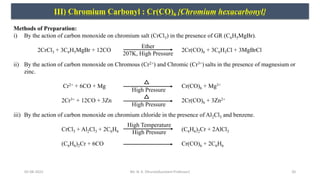 UNIT-II-INORGANIC CHEMISTRY9SEM-VI).pptx