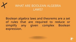 UNIT-II-INTRO-TO-BOOLEAN-ALGEBRA-THEOREMS-2.pptx