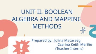UNIT-II-INTRO-TO-BOOLEAN-ALGEBRA-THEOREMS-2.pptx