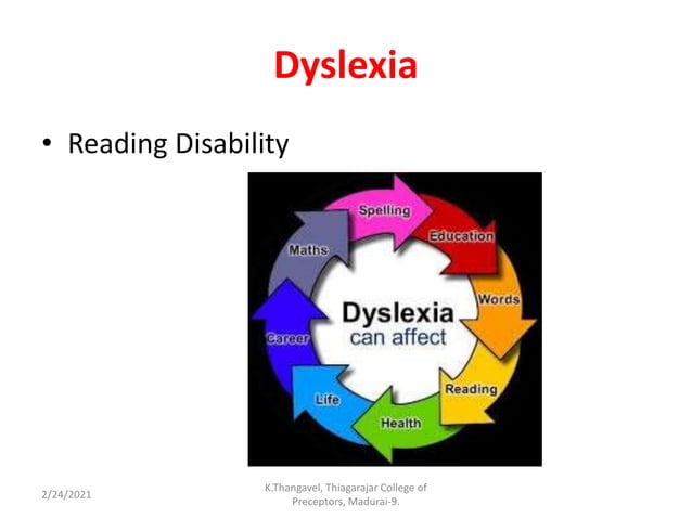 UNDERSTANDING THE LEARNING DISABILITY | PPT