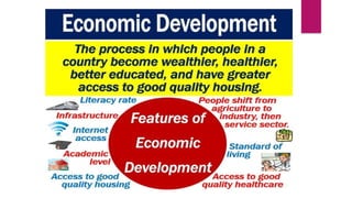 Unit-II- Measuring Economic development.pptx