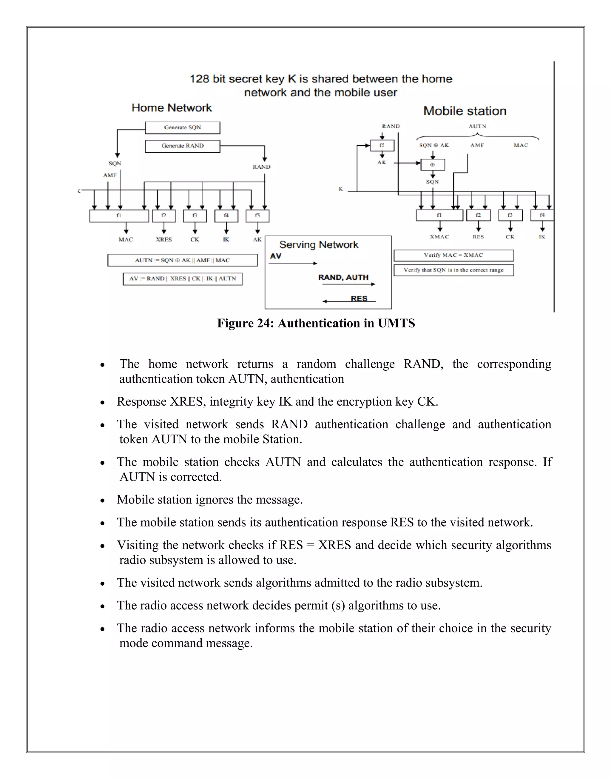 Unit II -Mobile telecommunication systems | PDF | Computer Networking | Computing