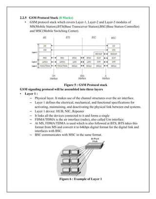 Unit II -Mobile telecommunication systems | PDF | Computer Networking | Computing