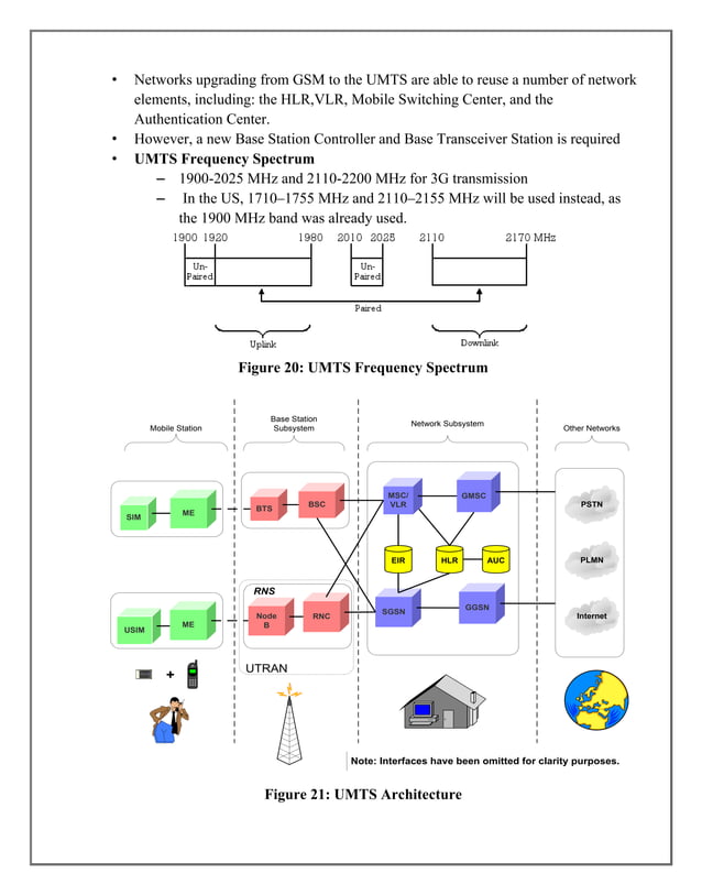 Unit II -Mobile telecommunication systems | PDF | Computer Networking | Computing