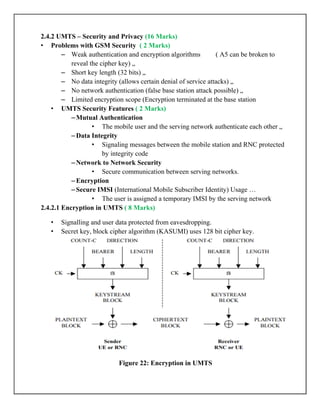 Unit II -Mobile telecommunication systems | PDF