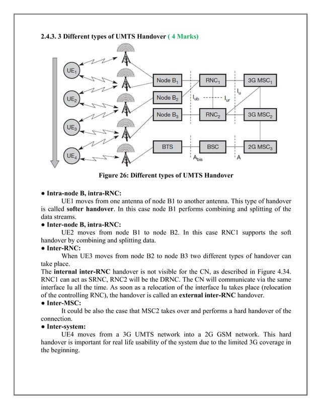 Unit II -Mobile telecommunication systems | PDF | Computer Networking | Computing