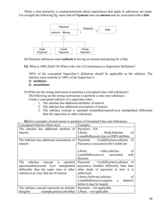 Unit ii-ooad-notes-revision-1 | PDF