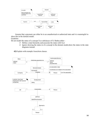 Unit ii-ooad-notes-revision-1 | PDF