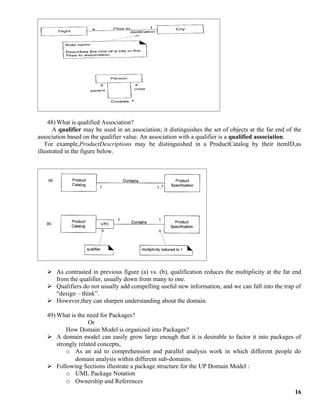 Unit ii-ooad-notes-revision-1 | PDF