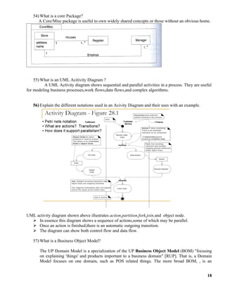 Unit ii-ooad-notes-revision-1 | PDF