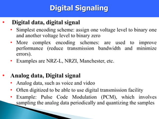 Pass band transmission | PDF