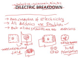 High Voltage Engineering UNIT-II-PPT.pdf