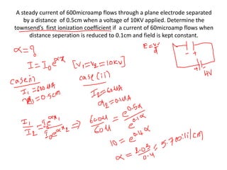 High Voltage Engineering UNIT-II-PPT.pdf
