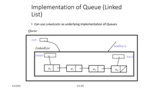 Unit-ii-Queue ADT.pptx