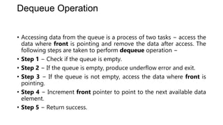 Unit-ii-Queue ADT.pptx
