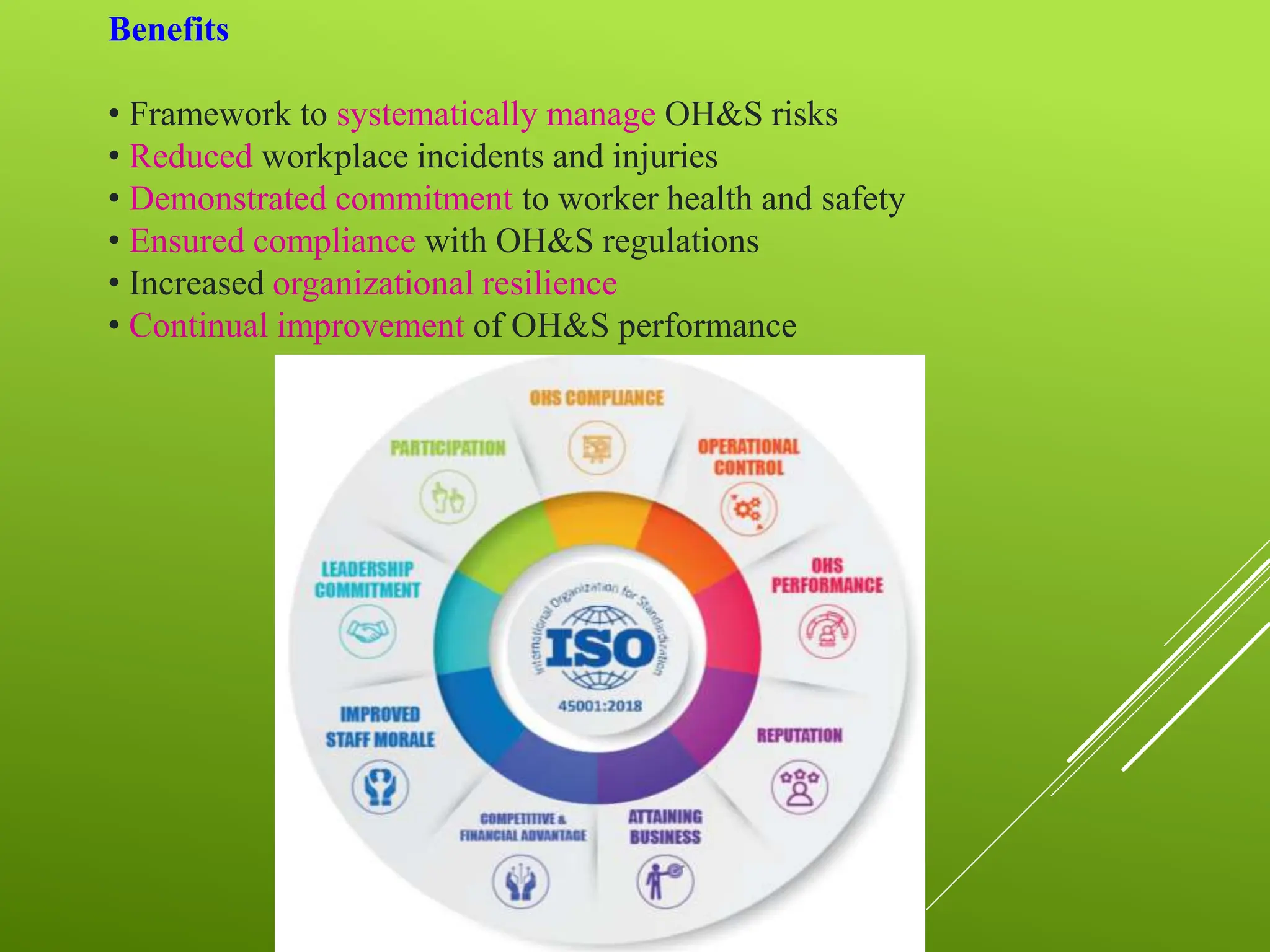 Industrial Safety Unit -II-Standards and Regulations.ppt