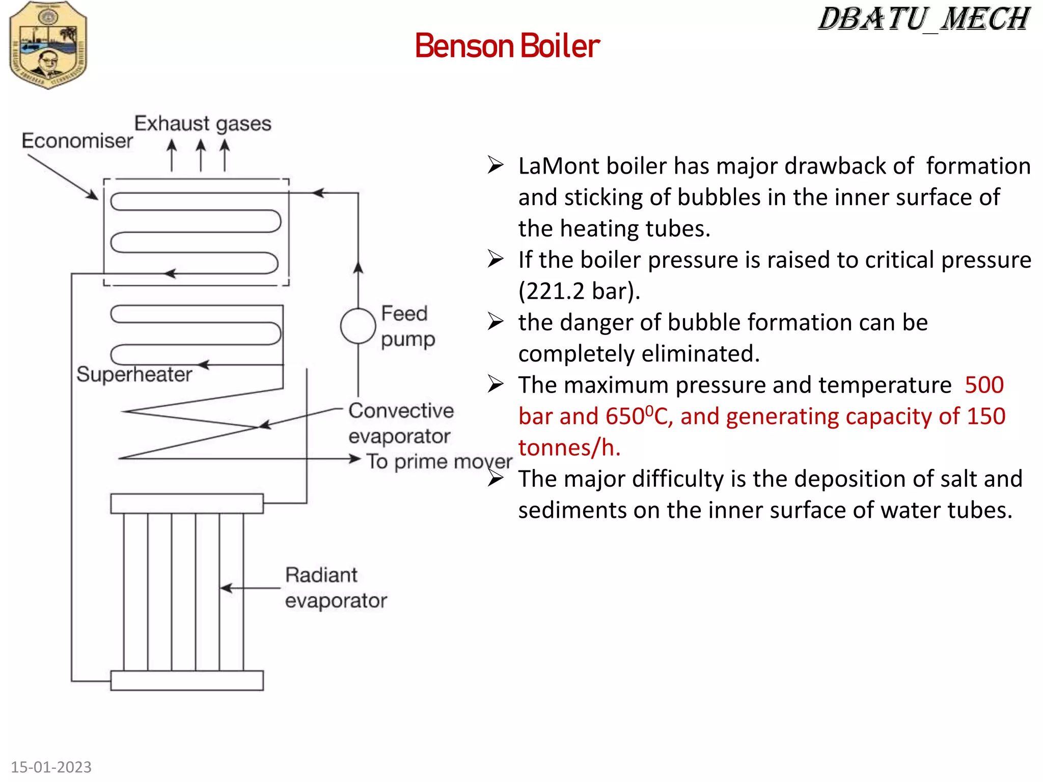 Unit-II- Steam Generators.pptx