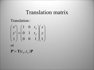 Computer Graphics transformations | PPTX