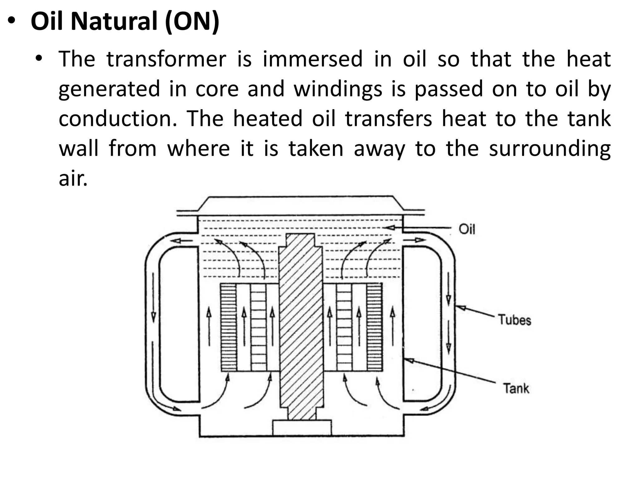 Unit-II-Transformers.ppt