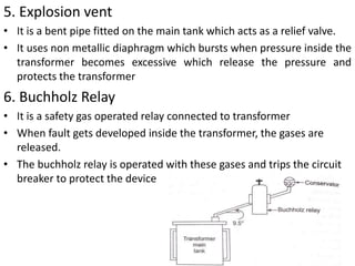 Unit-II-Transformers.ppt | Physics | Science