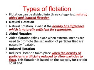 UNIT-II-WASTE WATER TREATMENT PROCESSES.pptx