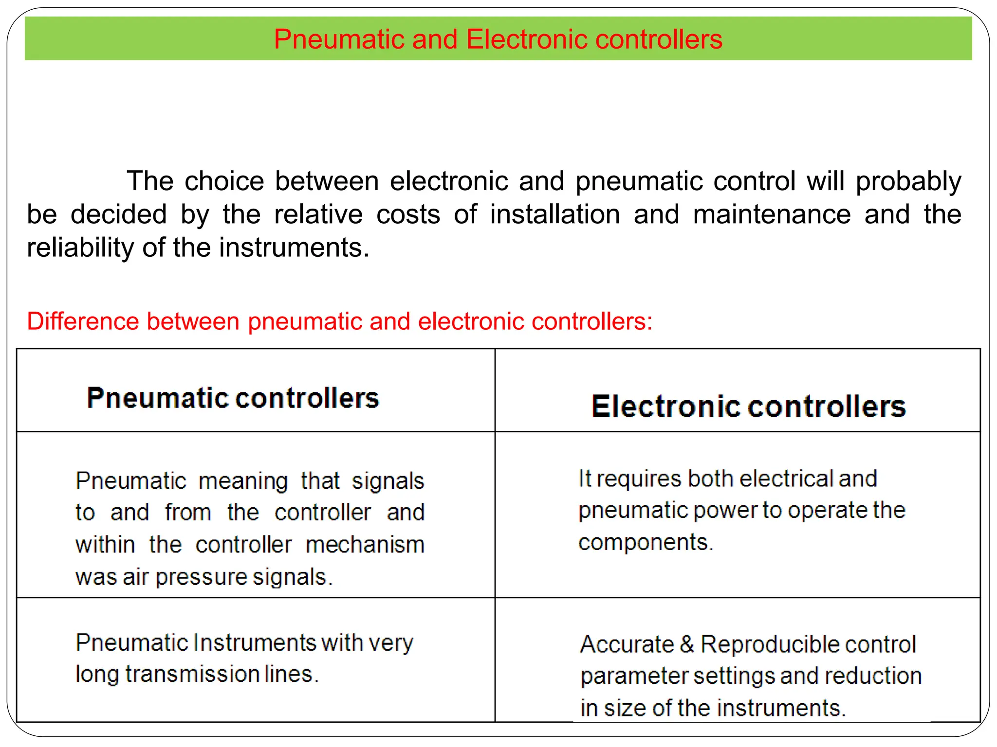 Closed loop control systems block diagrams | PPTX