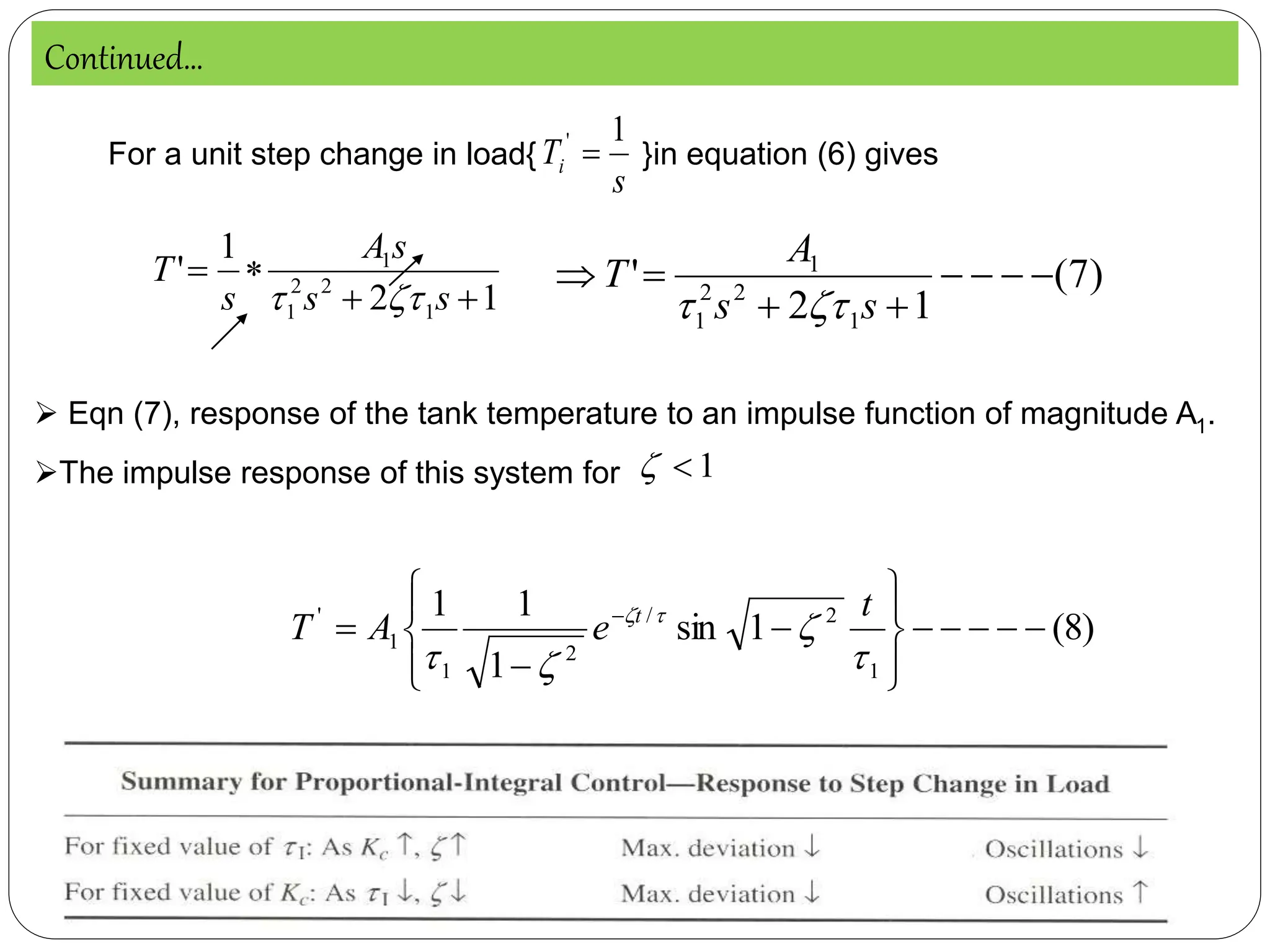 Closed loop control systems block diagrams | PPTX