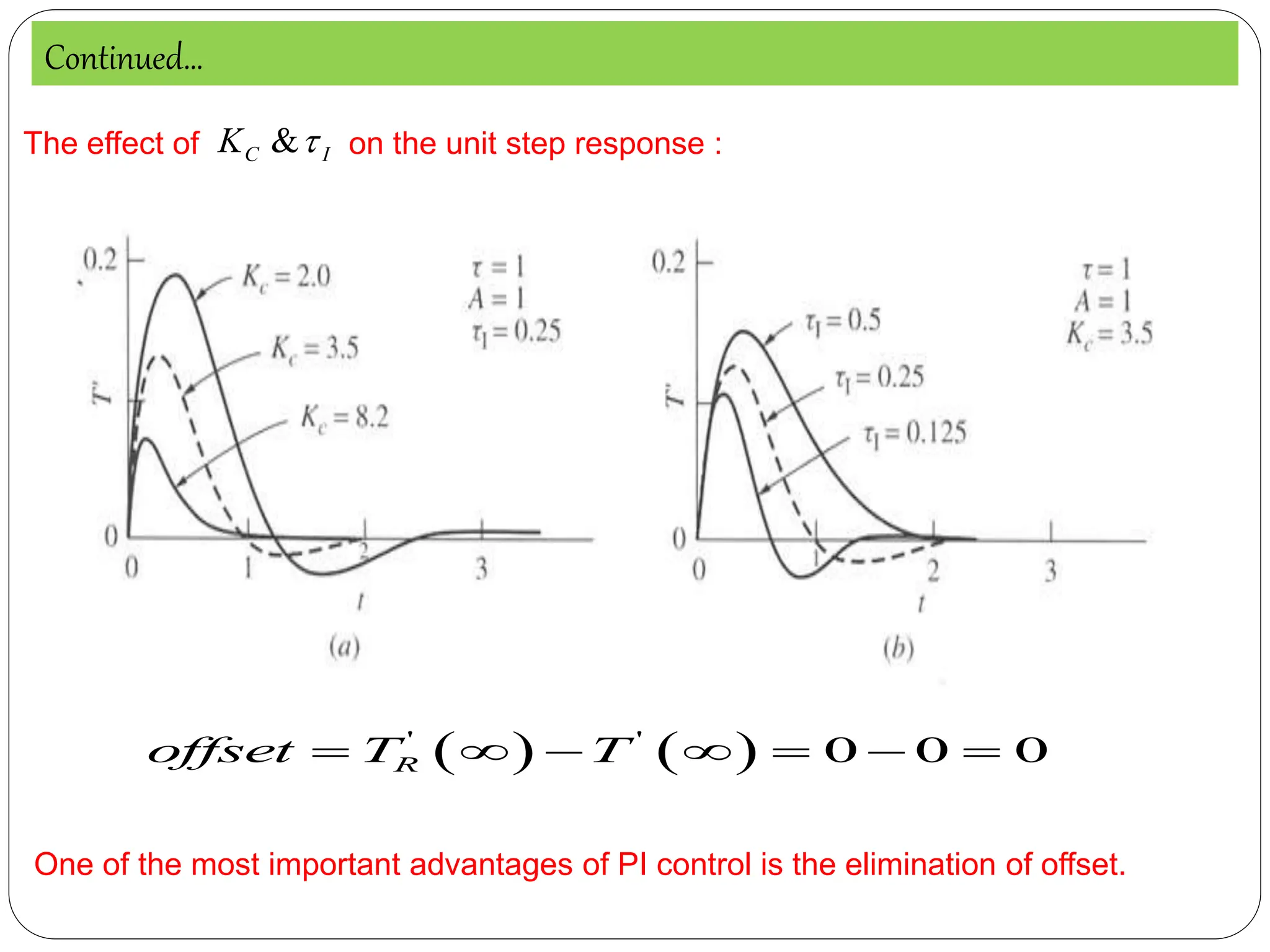 Closed loop control systems block diagrams | PPTX