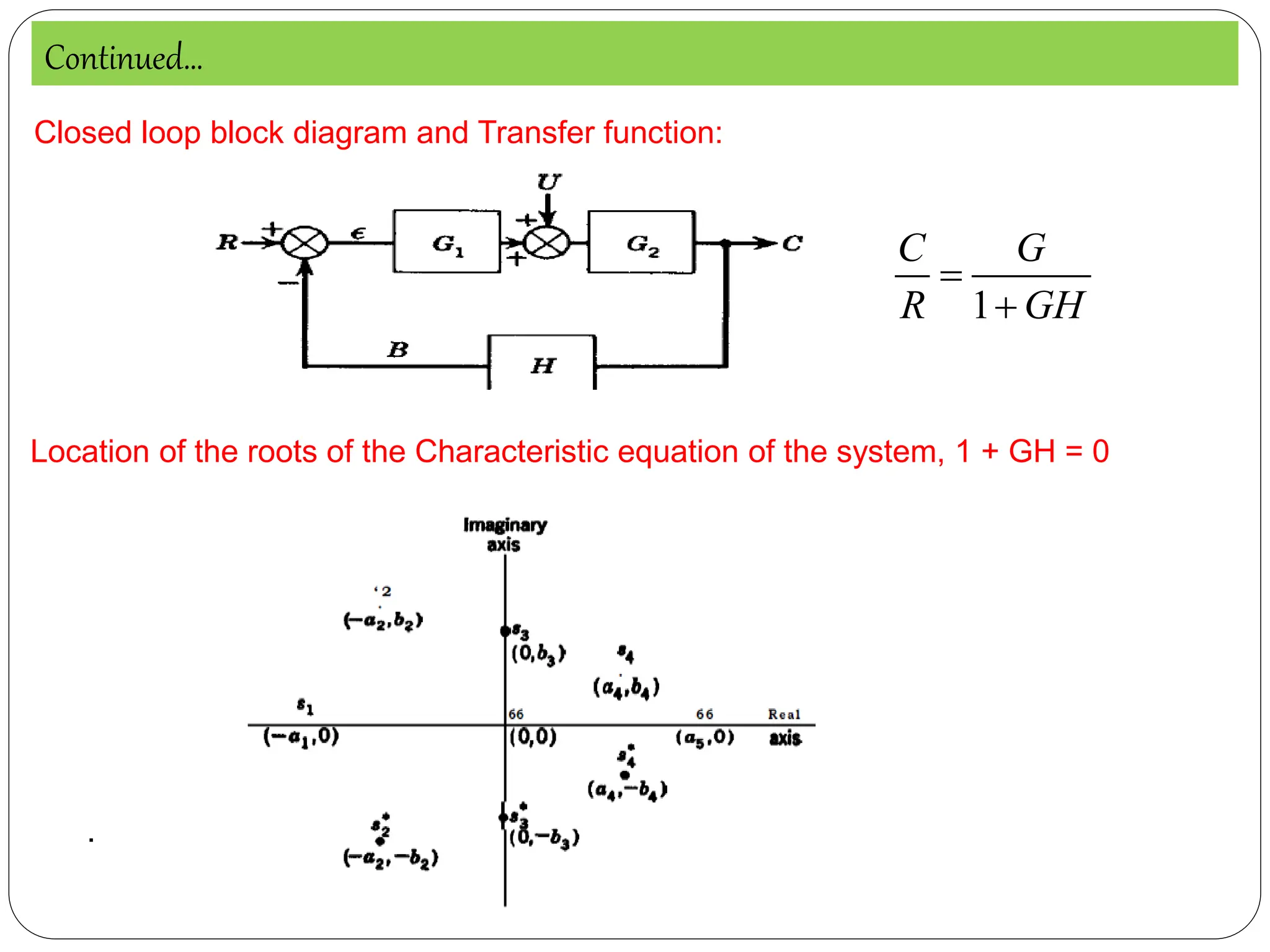 Closed loop control systems block diagrams | PPTX