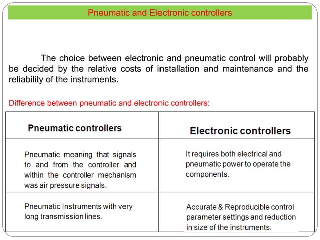 Closed loop control systems block diagrams | PPTX