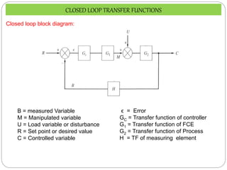 Closed loop control systems block diagrams | PPTX