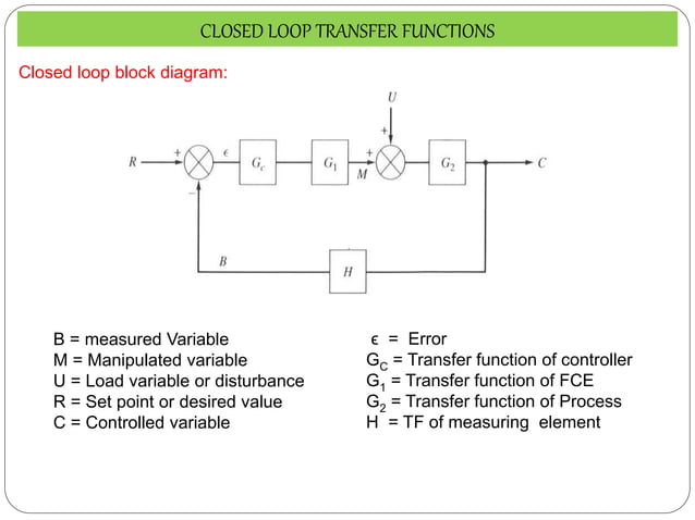 Closed loop control systems block diagrams | PPTX
