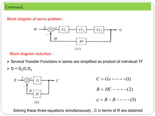 Closed loop control systems block diagrams | PPTX