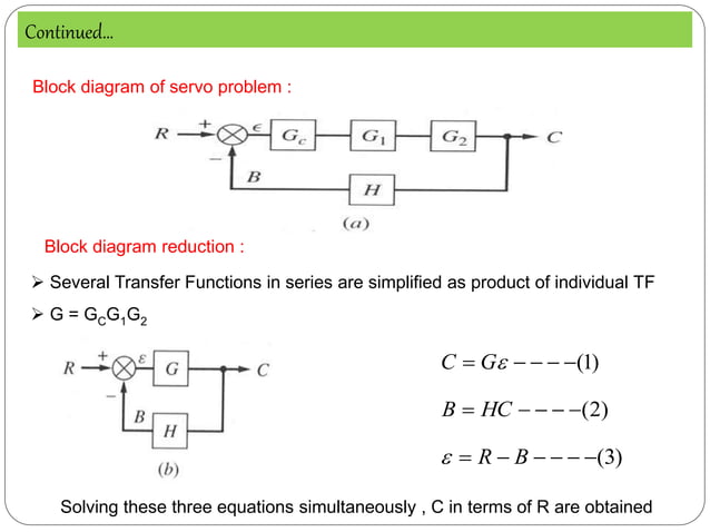 Closed loop control systems block diagrams | PPTX