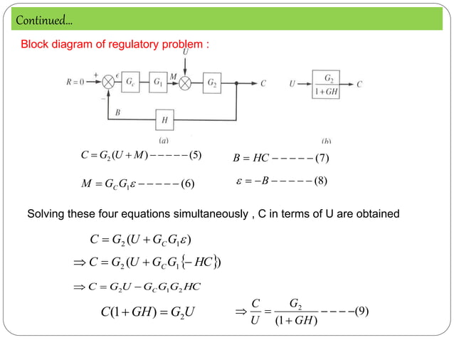 Closed loop control systems block diagrams | PPTX