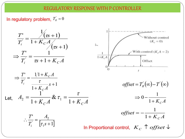 Closed loop control systems block diagrams | PPTX