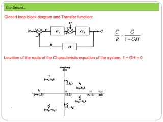 Closed loop control systems block diagrams | PPTX