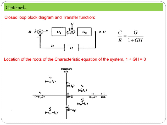 Closed loop control systems block diagrams | PPTX