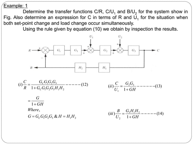 Closed loop control systems block diagrams | PPTX