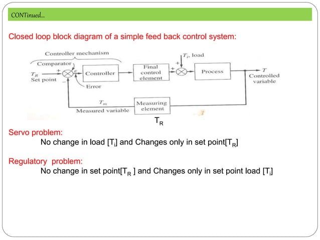 Closed loop control systems block diagrams | PPTX