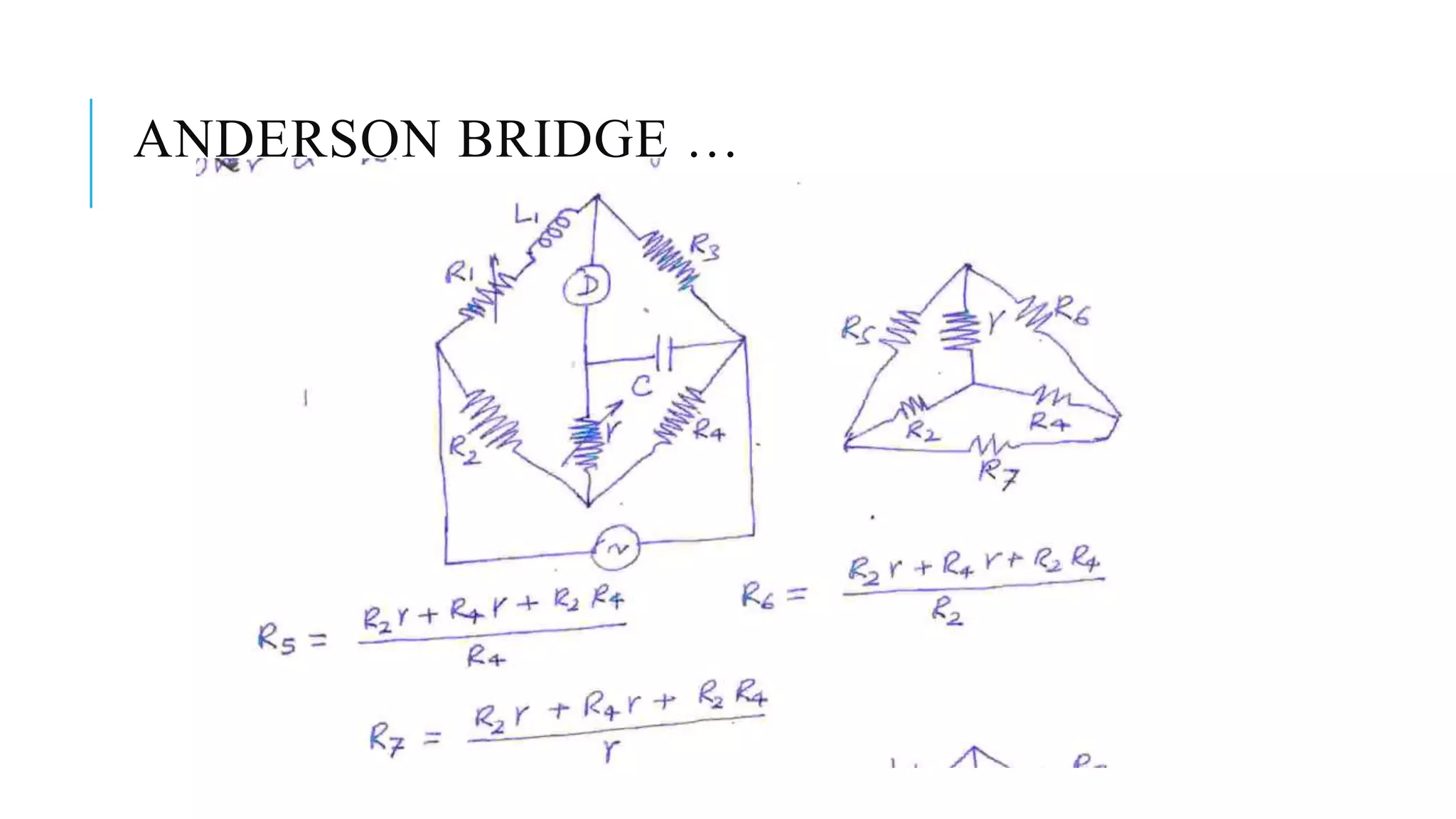 Unit-II AC_Bridge1.pptx