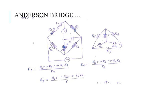 Unit-II AC_Bridge1.pptx